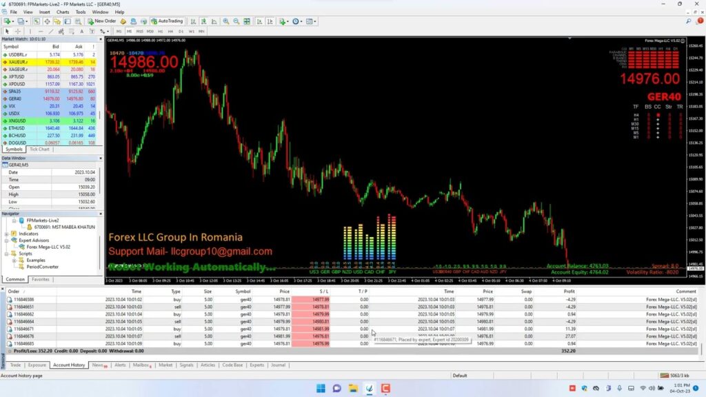 Forex Mega-LLC V5.02 Source Code MQ4 with SetFiles - Unlimited
