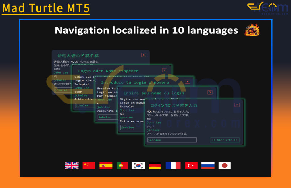 Mad Turtle MT5 add SetFiles - Latest version | Available