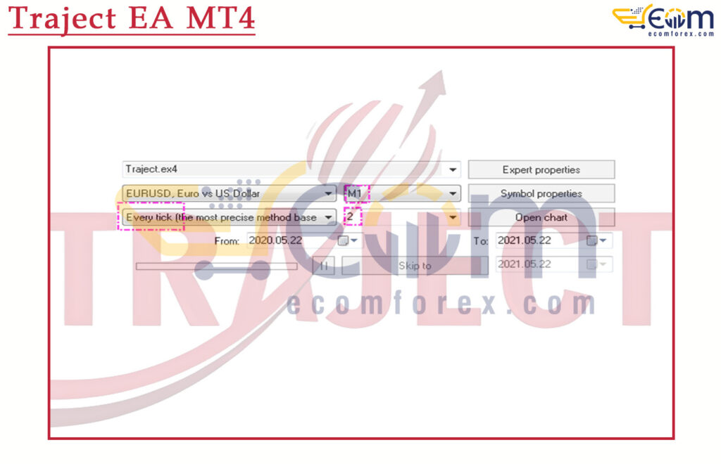 Traject EA MT4 - Latest original version | Unlimited