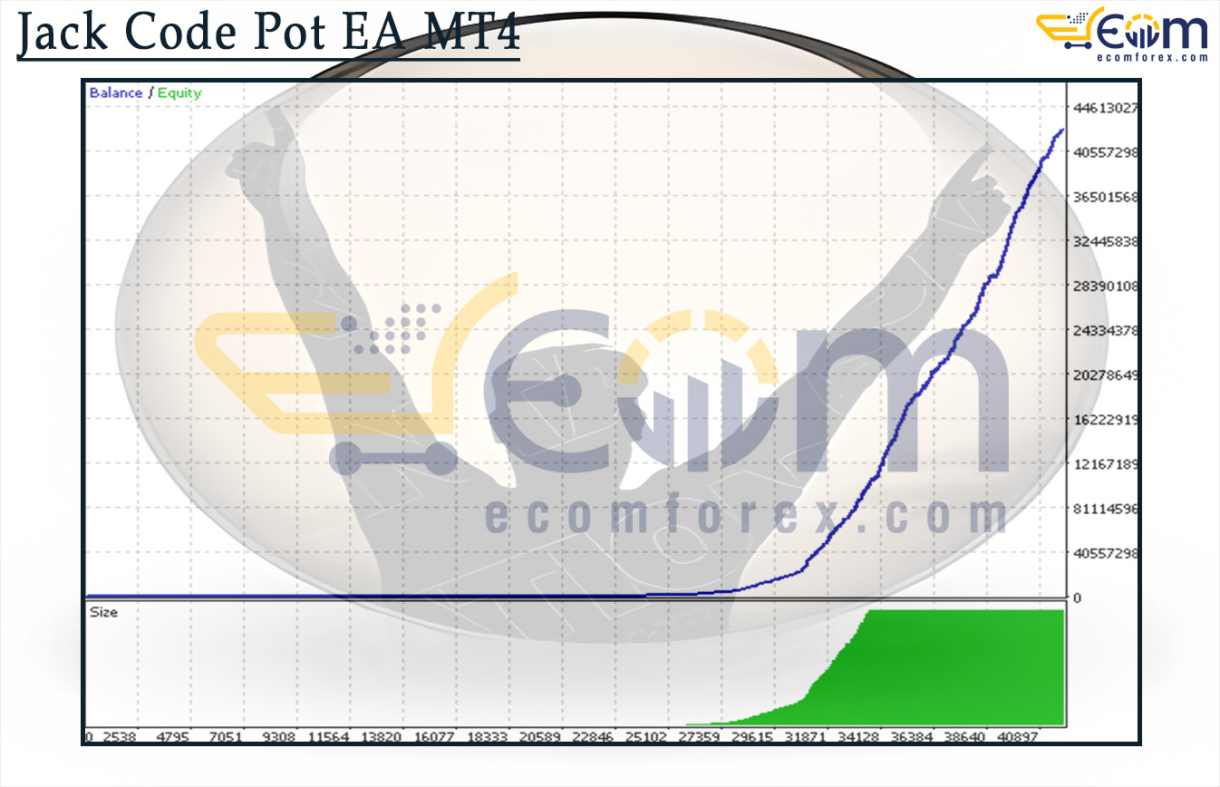Jack Code Pot EA MT4 - Latest original version | Unlimited