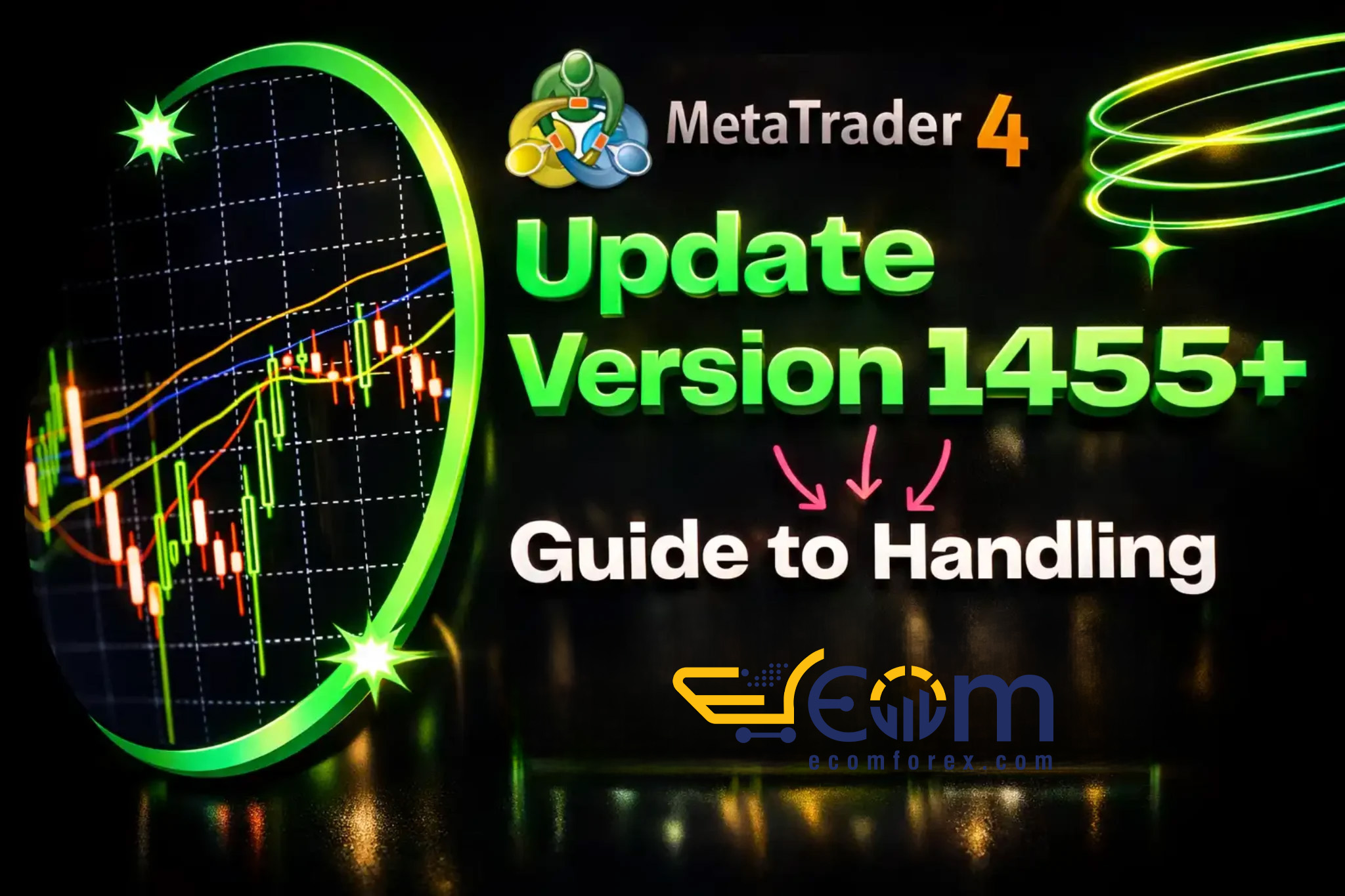 MetaTrader 4 Build 1455 - Key Changes for Traders and EA Users | Ecom Forex